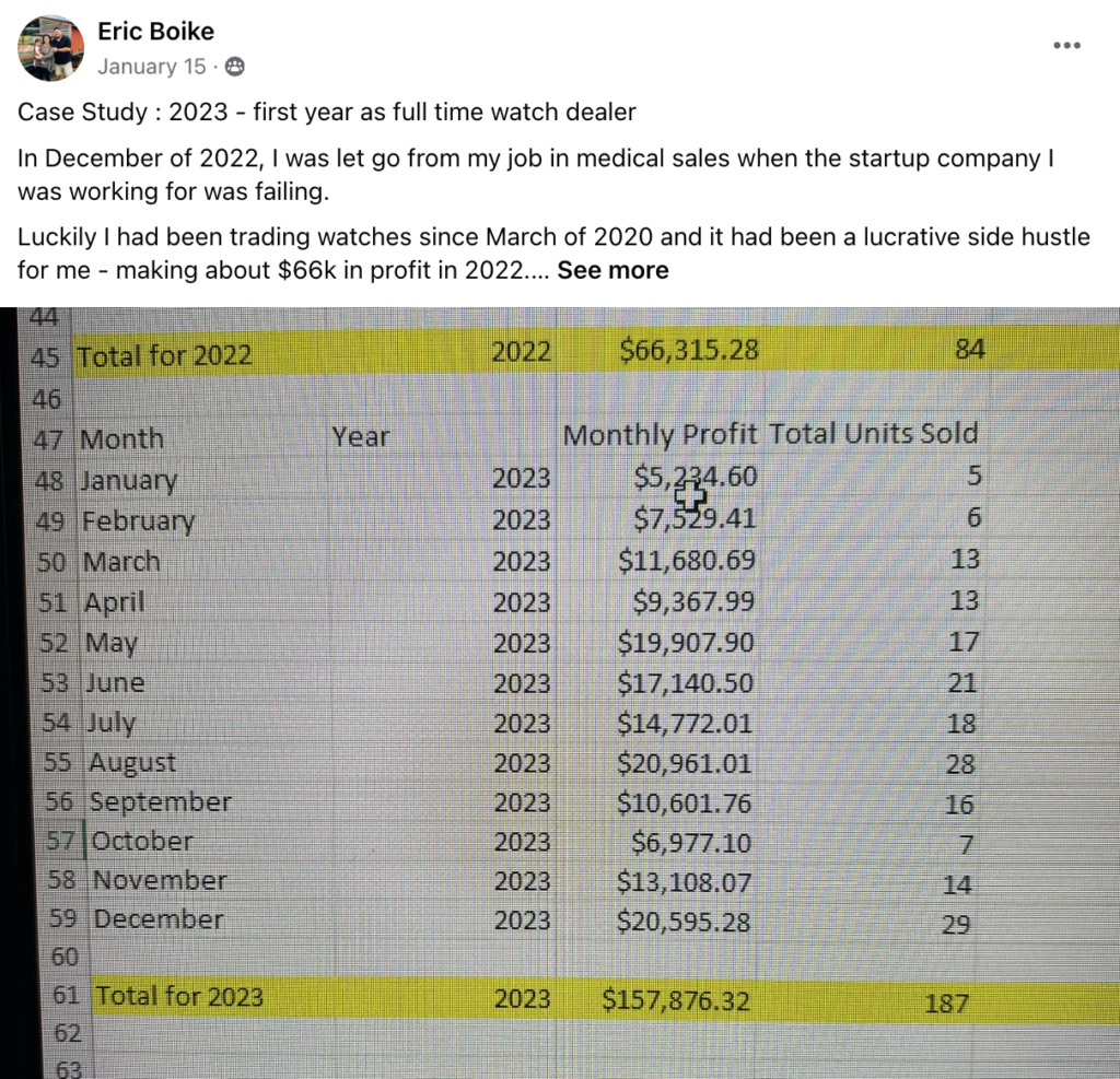 Join Watch Trading Academy 2025 – Watch Trading Academy